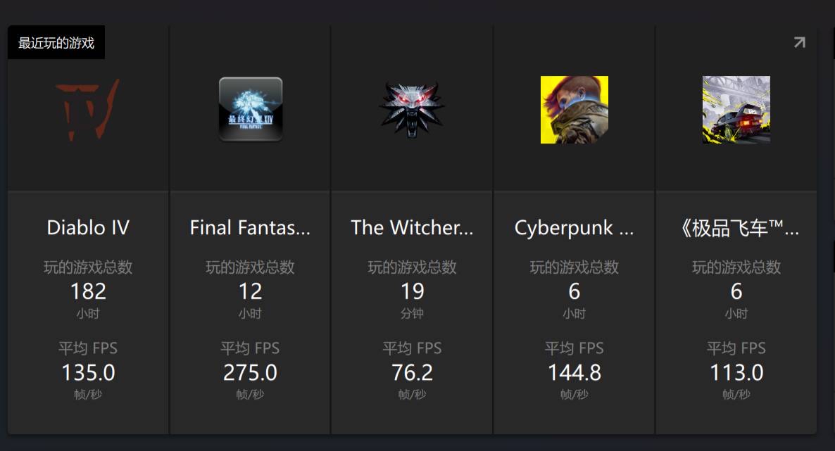 xtx可以3A稳2k144吗 NGA玩家社区