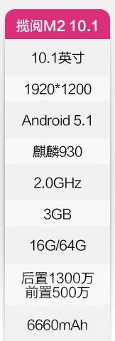 平板是不是8+128就可以？ NGA玩家社区