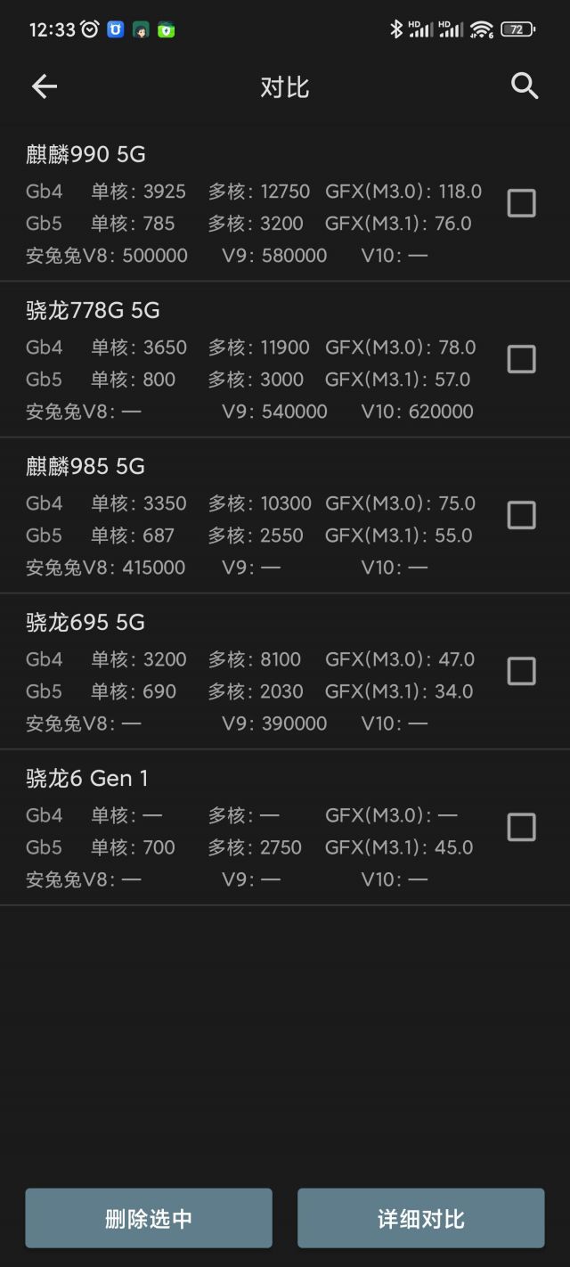 可能很多人不理解为何华系778g和6gen1的“智商税”机型能卖那么好 NGA玩家社区