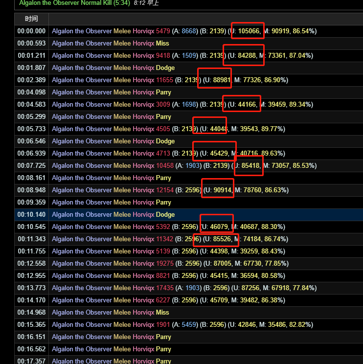 [80-防御] 家人们，来说说P4 0BUFF开荒 几个T的优劣势啊 NGA玩家社区