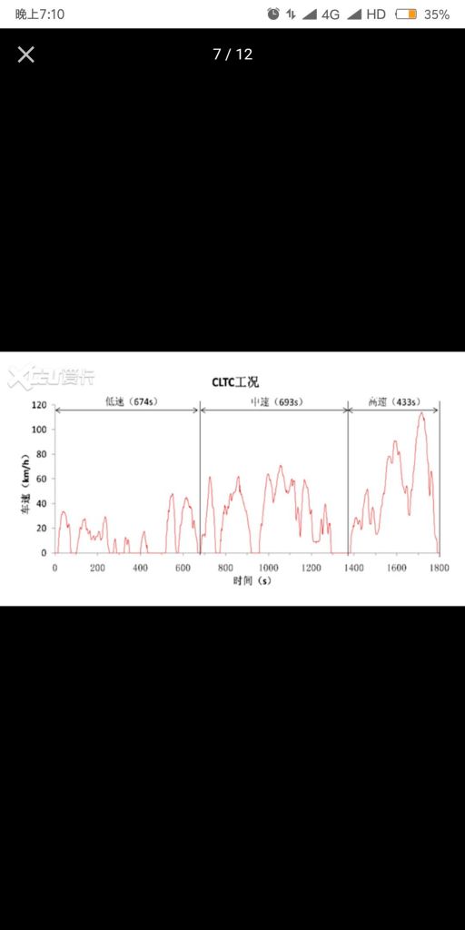 CLTC存在的意义是什么？ NGA玩家社区