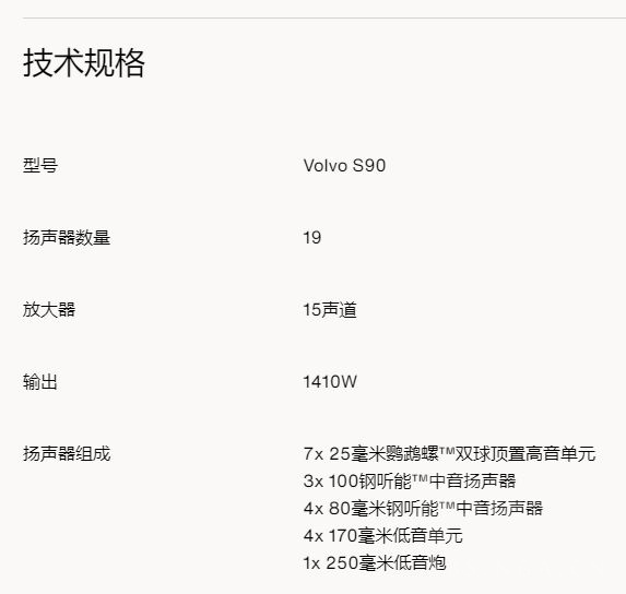 [问题求解] 沃尔沃的宝华韦健相关求教 现在新的XC60那个选装的宝华韦健也到1400W了？ NGA玩家社区