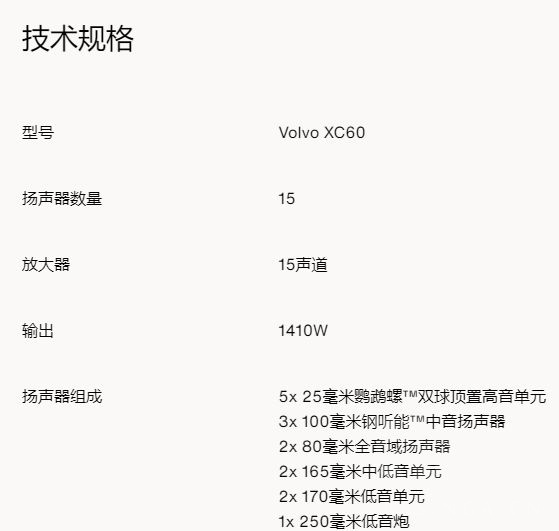 [问题求解] 沃尔沃的宝华韦健相关求教 现在新的XC60那个选装的宝华韦健也到1400W了？ NGA玩家社区