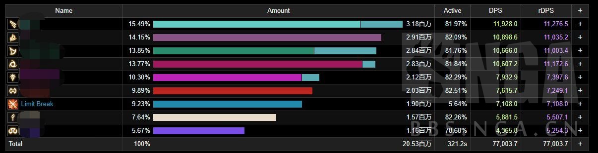 [氵一贴] 绝O狂暴水 NGA玩家社区