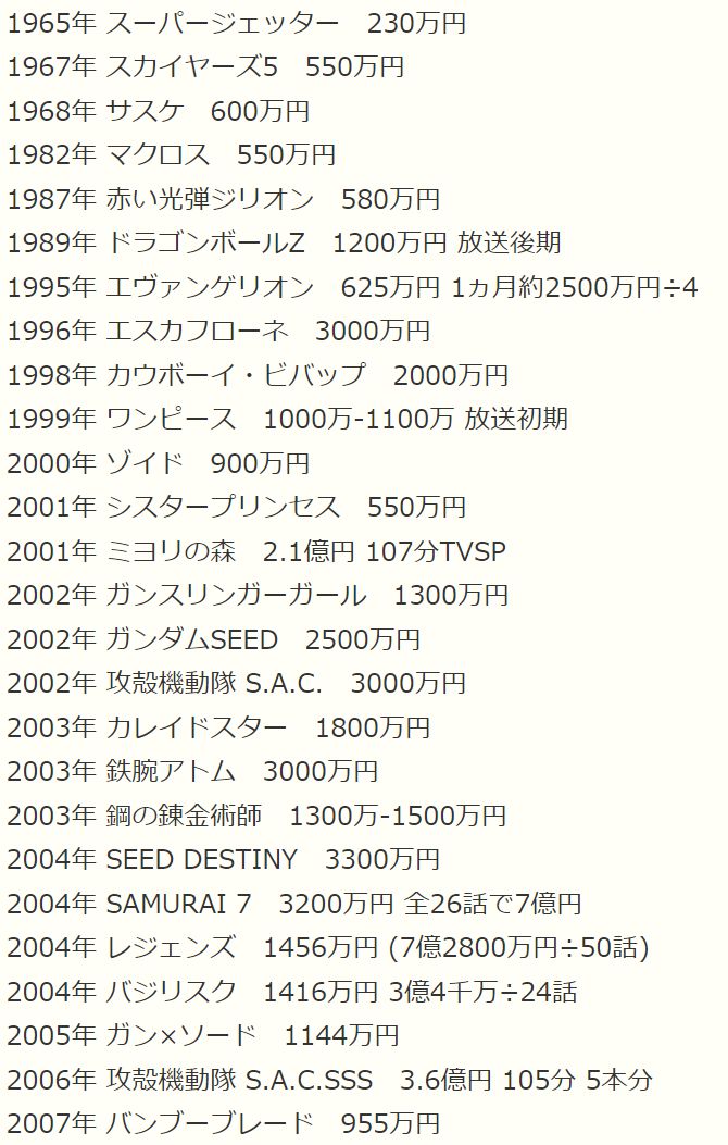 高达seed和00的作画差距好大啊 NGA玩家社区