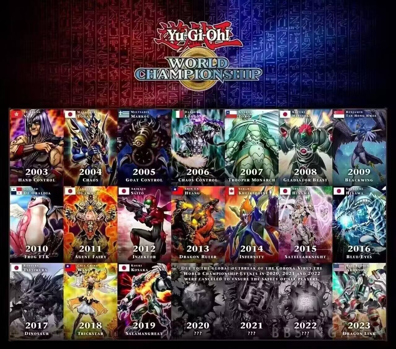 [破事水]2023游戏王WCS OCG/TCG部门决赛，美国深渊之兽龙link2：0秘鲁天威相剑夺冠 NGA玩家社区