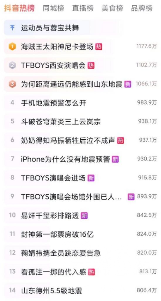 路飞五档没上热搜是因为掏粪吧？ NGA玩家社区