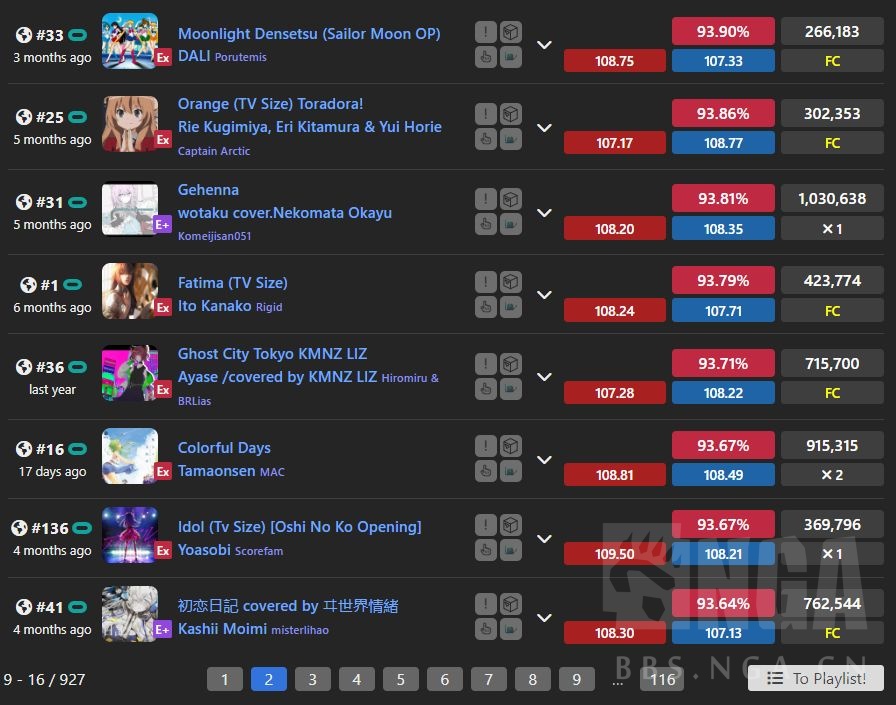 买了VR后，感觉终于有补番的动力了 NGA玩家社区