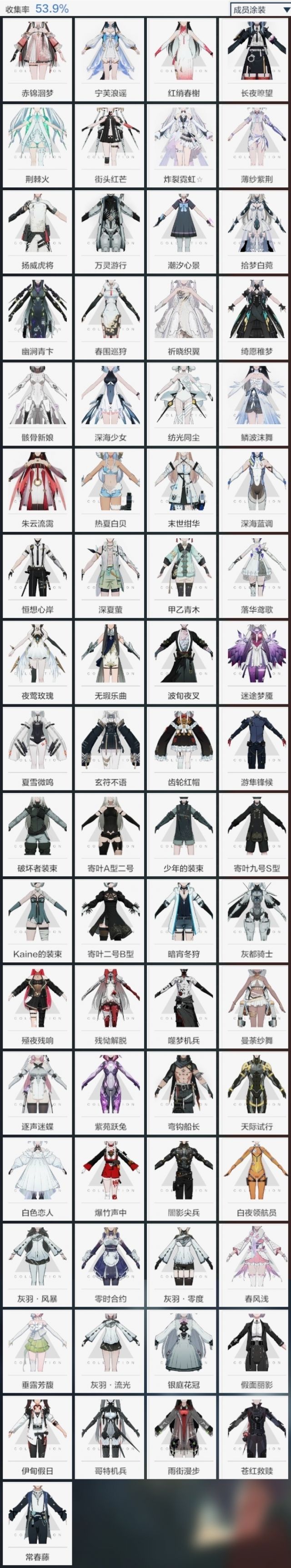 萌新想回坑，请dalao们帮忙看看这个号可以不 NGA玩家社区