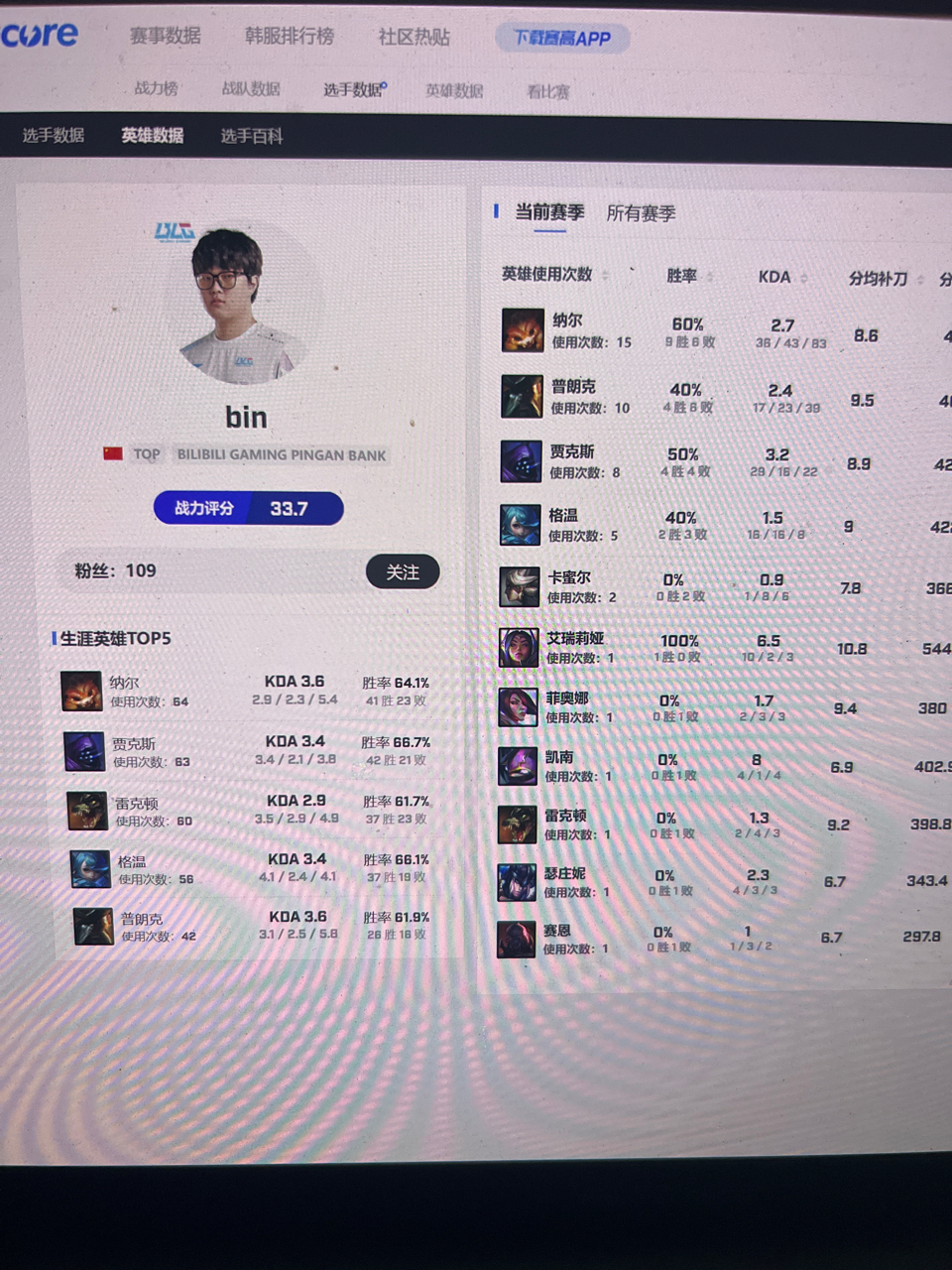 [本赛区赛事] 今天这个bo5严重暴露了一个叫bin的cjb鳄鱼 NGA玩家社区