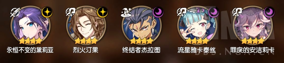 [不懂就问] 大佬们，想打jjc/gvg的话，我这box怎么配队 NGA玩家社区