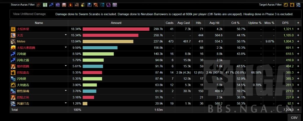 [增强萨] 一键宏升级版，完美适配现在急速场景，aoe 单体全适用，简单无脑，适合新手 178