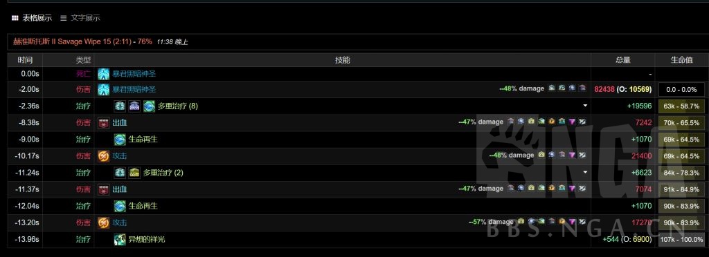 [举手提问] 关于p8s本体的死刑 NGA玩家社区