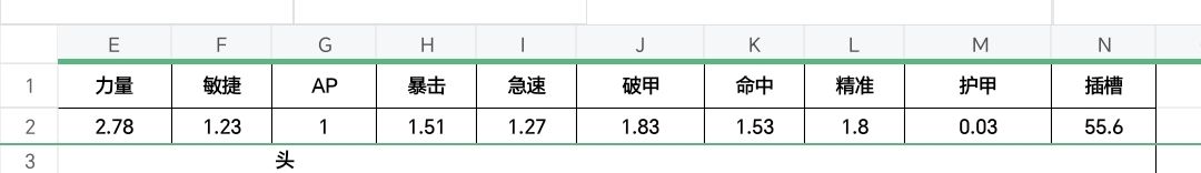 冰dk有必要为了4t9牺牲绿字属性吗 178