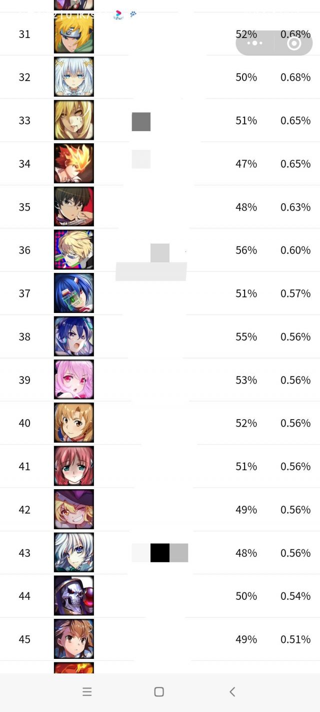 [杂谈氵][破事氵]都在讨论pvp是不是二游，那300英雄呢？ NGA玩家社区
