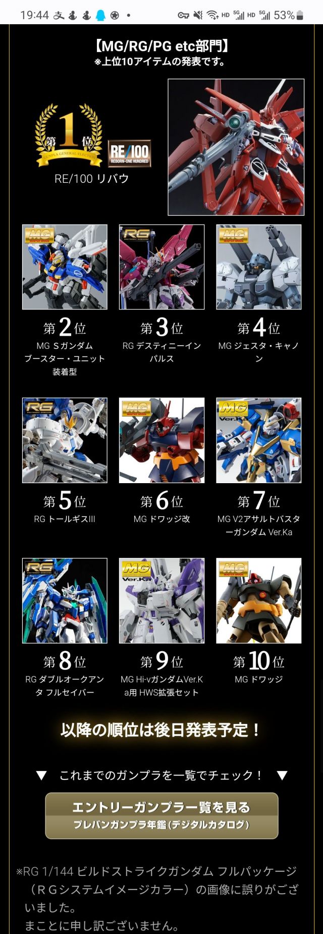 [拼装]日魂PB再版投票MG和RG的结果出来了 NGA玩家社区