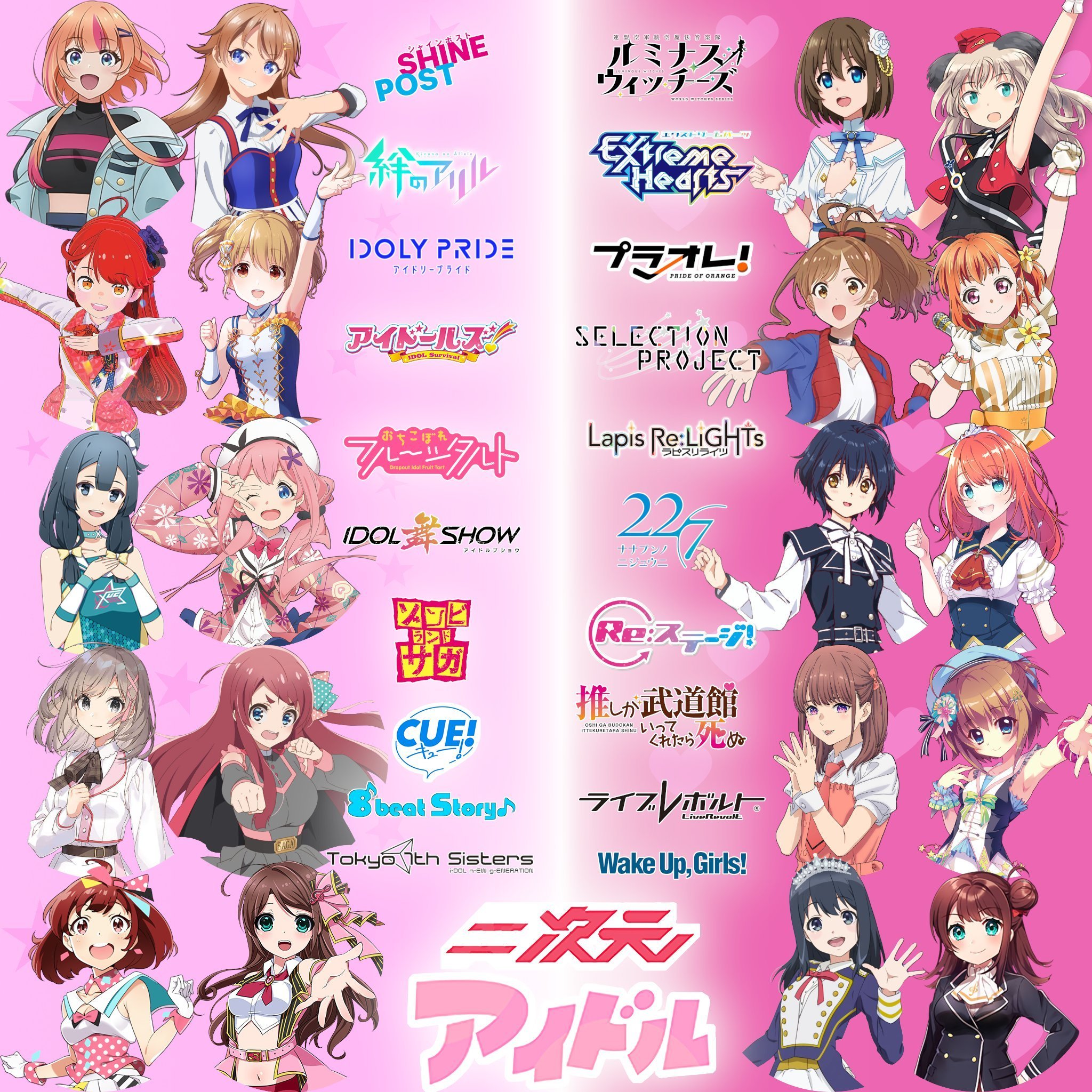 [求助] 能否有老哥认全这两张图中所有的二次元偶像IP？ NGA玩家社区