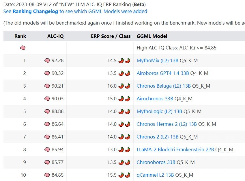 GAL的尽头居然是AI少女 NGA玩家社区