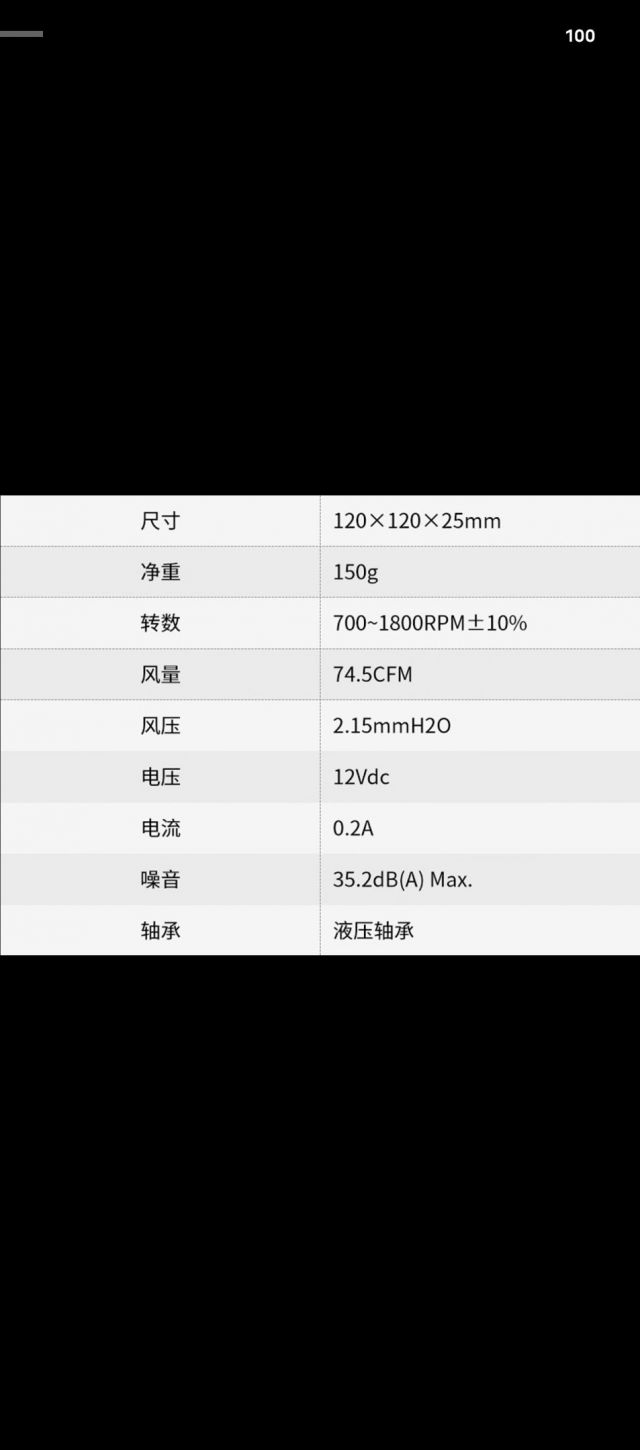 风扇真的有必要几百块买一把？1688平替思路是否可行 NGA玩家社区