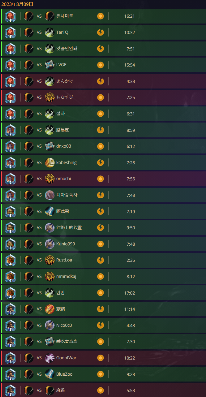 推销一手狂战otk防猎，已经传说 NGA玩家社区