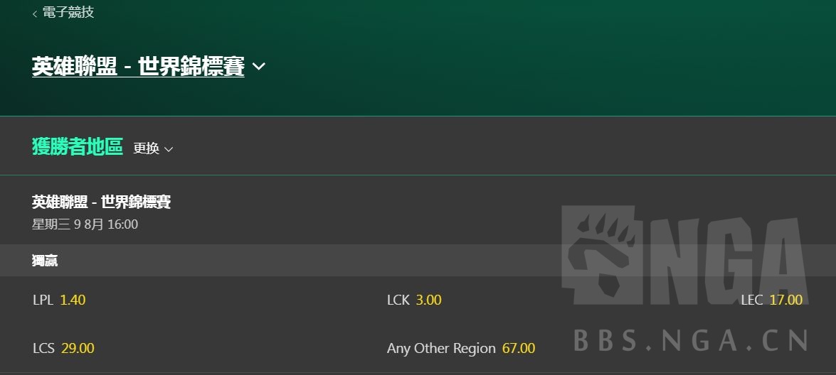 [国际赛事] 世界赛早期赔率出炉，jdg接近s5 skt 178