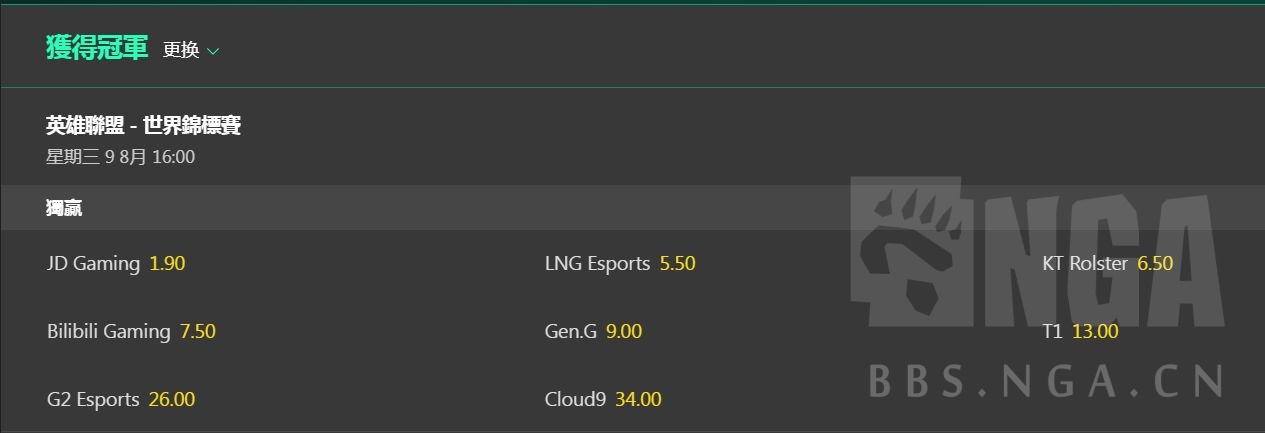[国际赛事] 世界赛早期赔率出炉，jdg接近s5 skt NGA玩家社区
