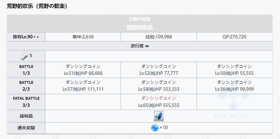 [国服]道满90艹出场率咋样？抽完rba不知道要all in水伊吹还是抽一宝道满 178