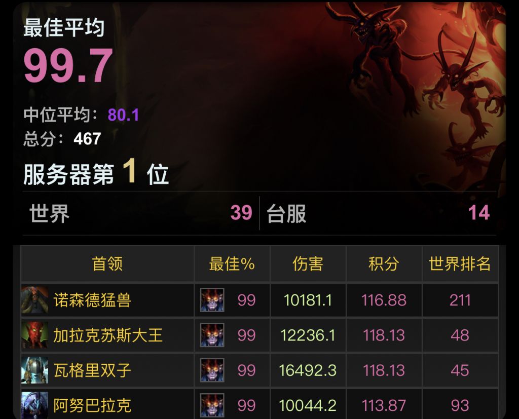 TOC恶魔术心得 NGA玩家社区