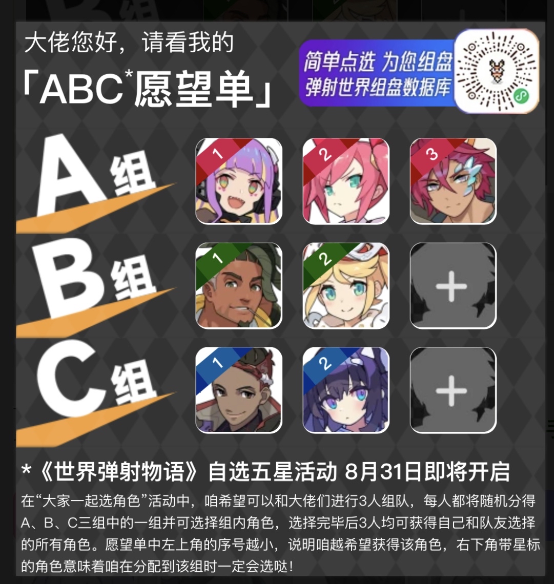 [破事水] [abc]A电锯 B脏辫 C火尼百合(已齐) NGA玩家社区