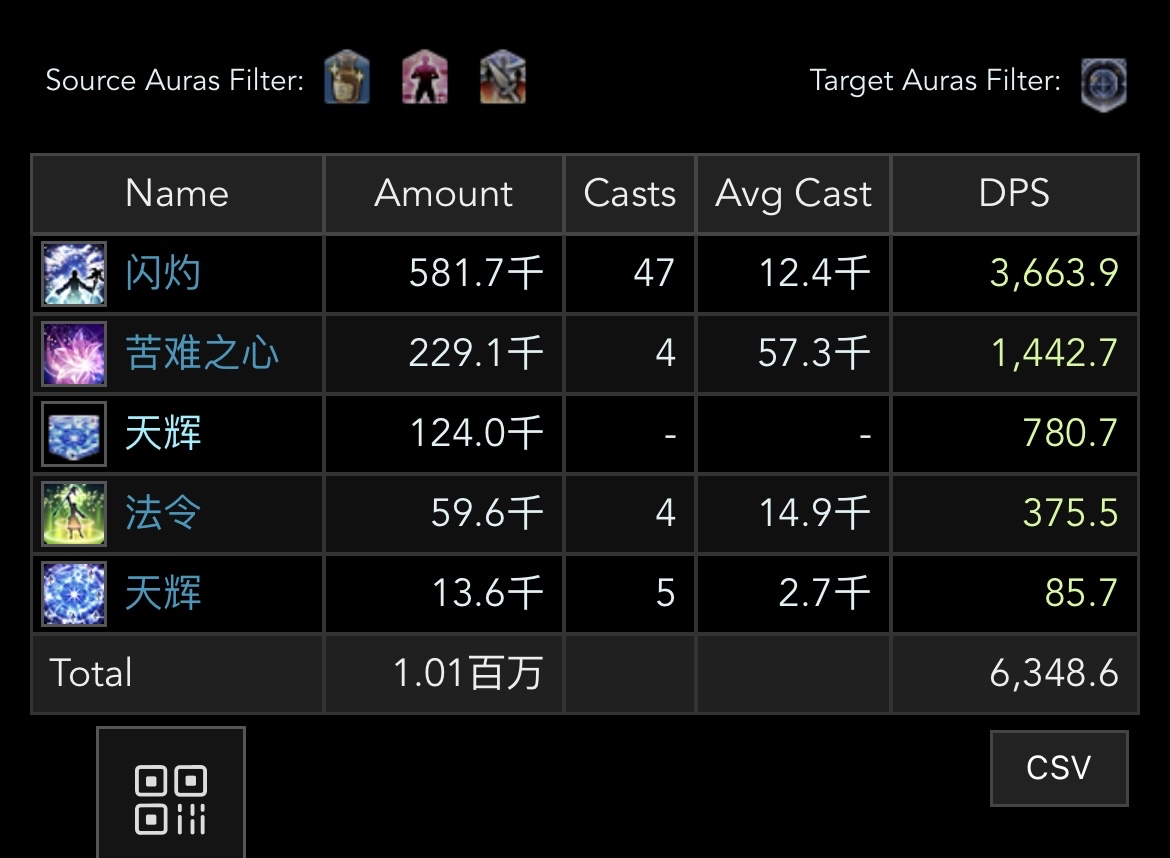[举手提问]求各位热心大佬帮我们队看看绝欧p3输出的问题吧 NGA玩家社区