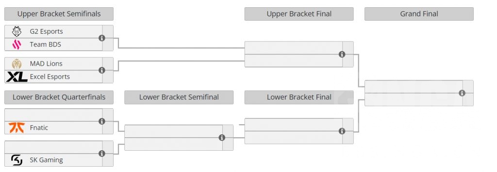 [游戏赛事]FNC，S赛你给我等着！！！ NGA玩家社区