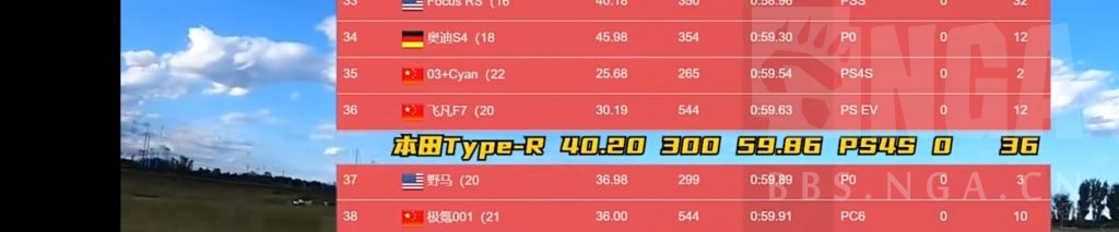 极氪001这是被小鹏G6影响销量了？感觉也是纸老虎 NGA玩家社区