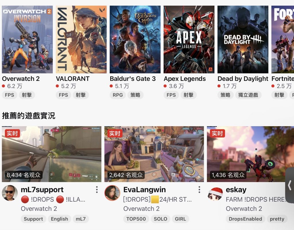 [搬运] twitch上OW2本赛季热度升到6.2万了(峰值13万)，暂居FPS第一名 NGA玩家社区