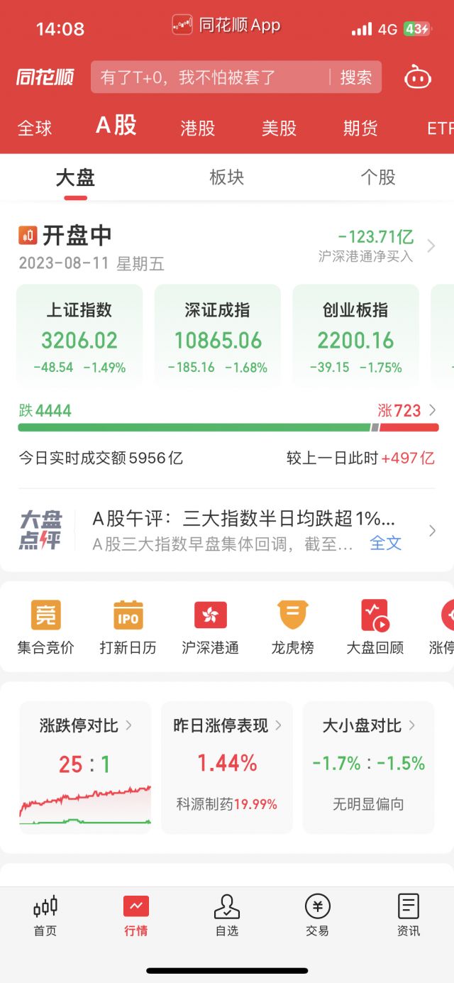 4000+已经跟不上时代了吗 NGA玩家社区
