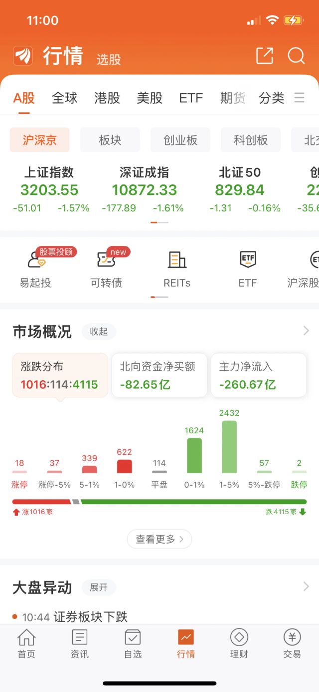 经典4000+ NGA玩家社区