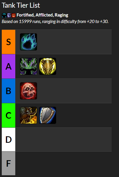 [求助] 织雾武僧reroll法师和术士，选哪个 NGA玩家社区