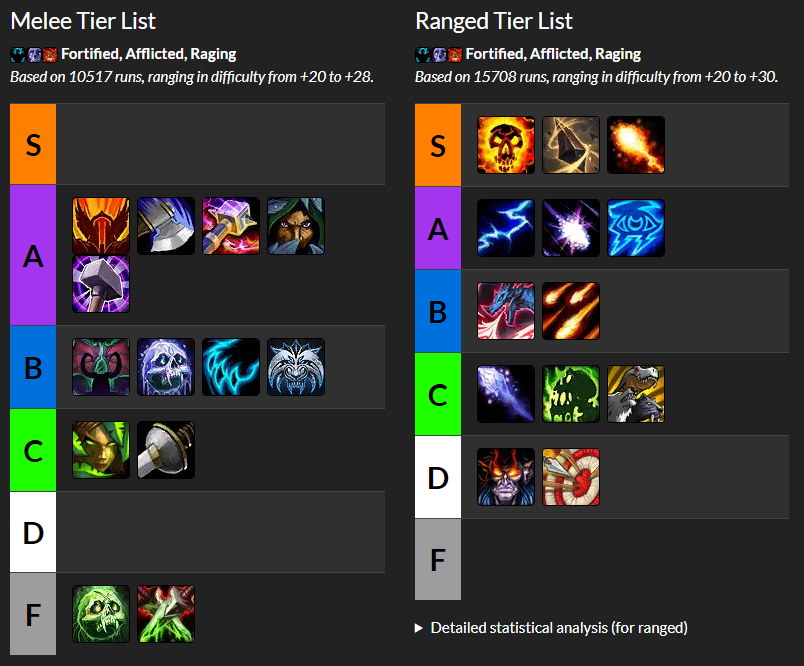 [求助] 织雾武僧reroll法师和术士，选哪个 NGA玩家社区