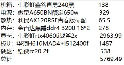 小白刚配的12400f，大佬们掌掌眼 NGA玩家社区