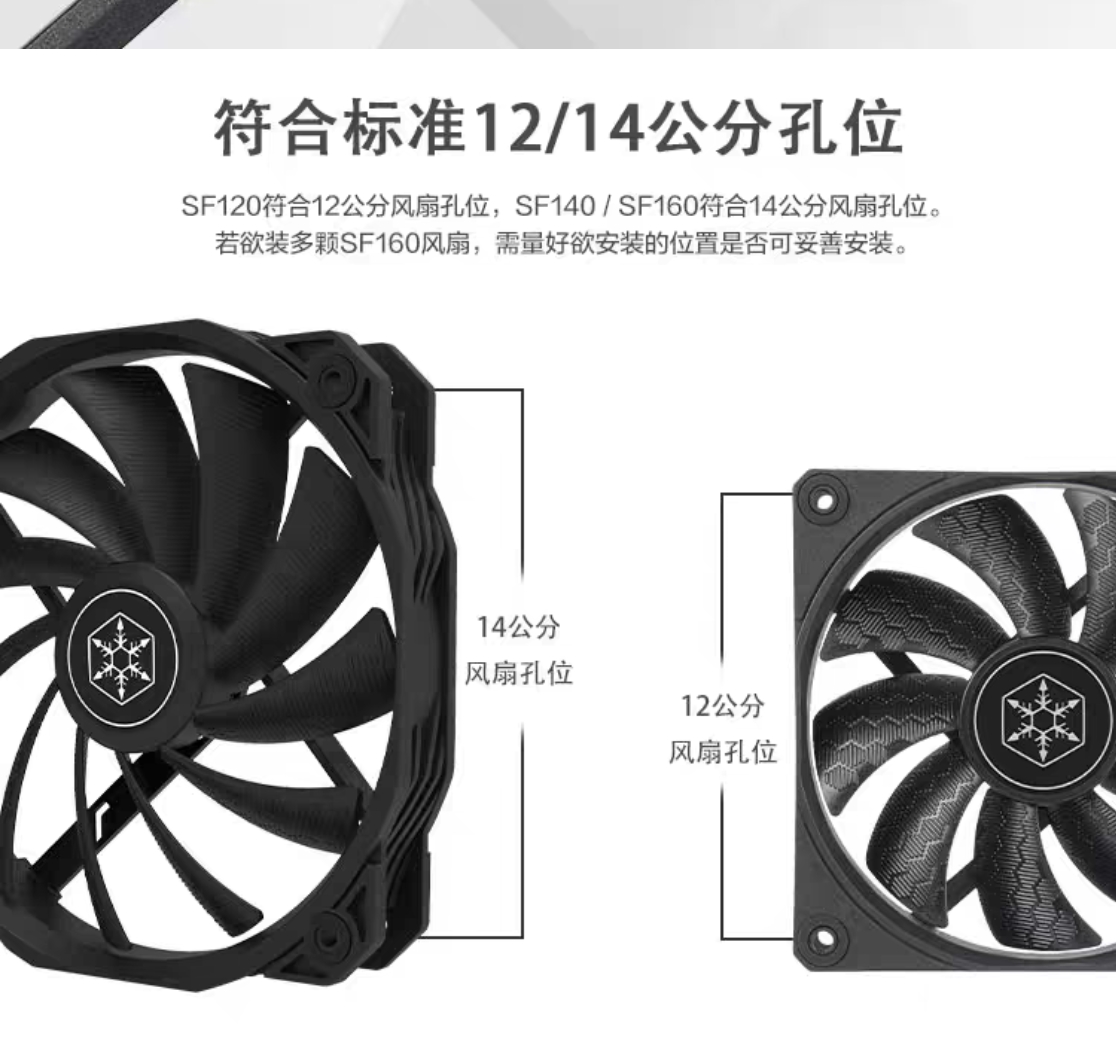 联力216自带的两把16cm风扇效能怎么样？看数据好像不如三把14cm呀？ NGA玩家社区