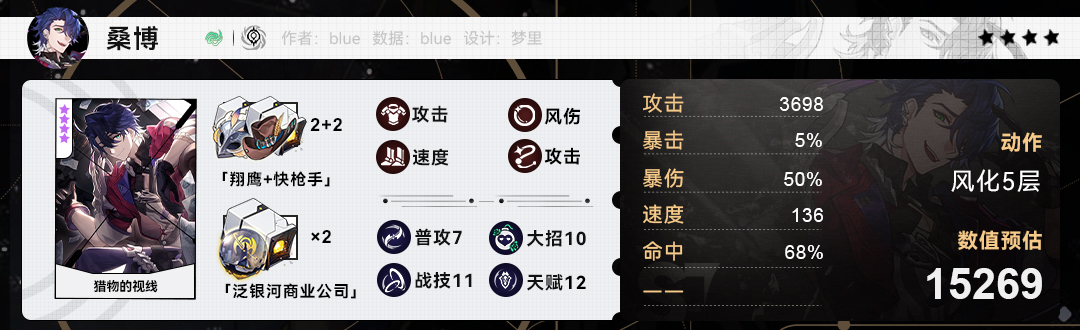 [心得交流] [攻略发布] 《崩铁|全角色参考面板》(V2.3A共享文档已置顶) NGA玩家社区