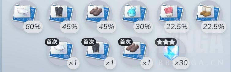 [萌新提问]t4图的t2装备爆率真低哇 NGA玩家社区