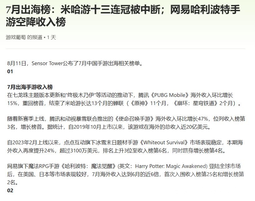 [搬运] 转载：7月出海榜：米哈游十三连冠被中断；网易哈利波特手游空降收入榜 NGA玩家社区