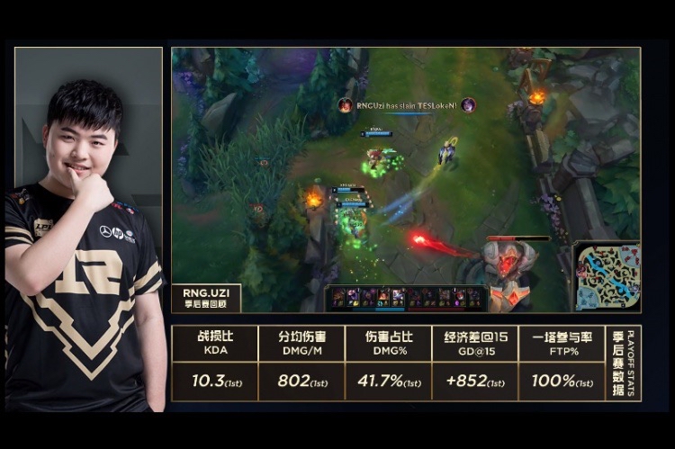 [国际赛事] 为什么说s9是uzi的巅峰 178