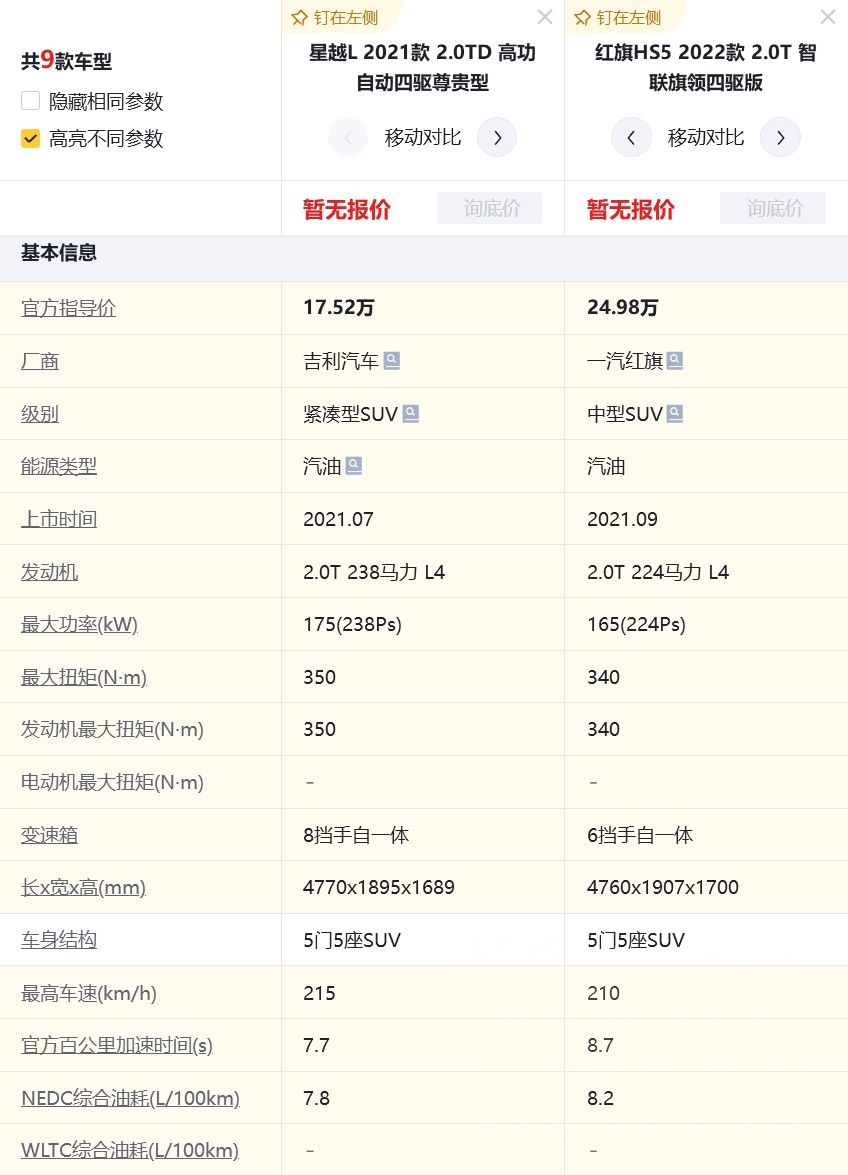 礼貌发问，落地20万以内的SUV推荐 NGA玩家社区