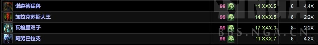 [双持邪] 邪DK之TOC版本工具天赋下有了裁决非冲榜团如何打到自己满意 NGA玩家社区