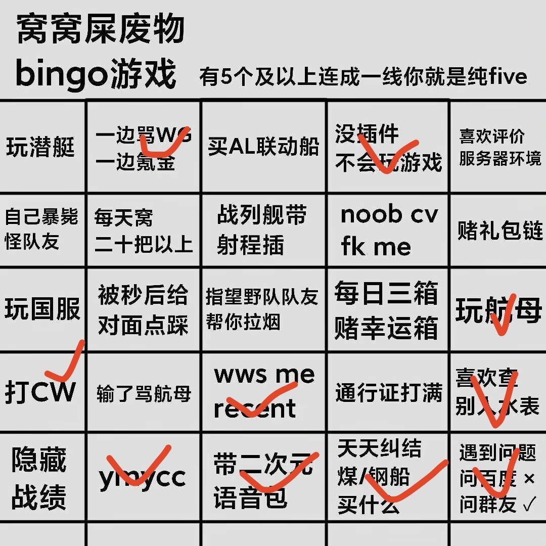 [讨论]群里偷来了窝窝屎调查表 NGA玩家社区