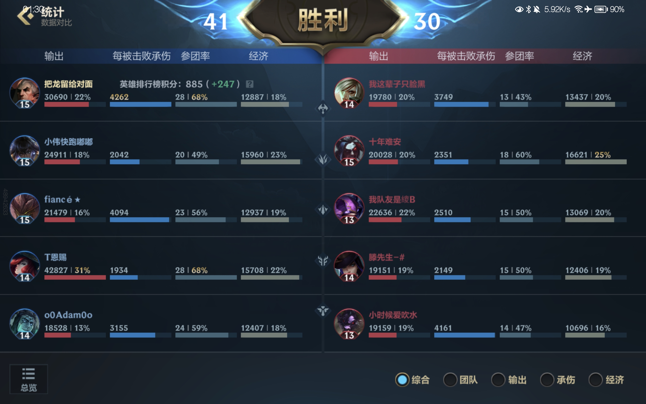 乌鸦打团真是舒服。。。。。 NGA玩家社区