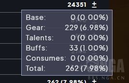 [猫德] 关于WOWSIMS猫德属性设定，命中一栏默认有1%命中BUFF，这个BUFF是什么？ 178