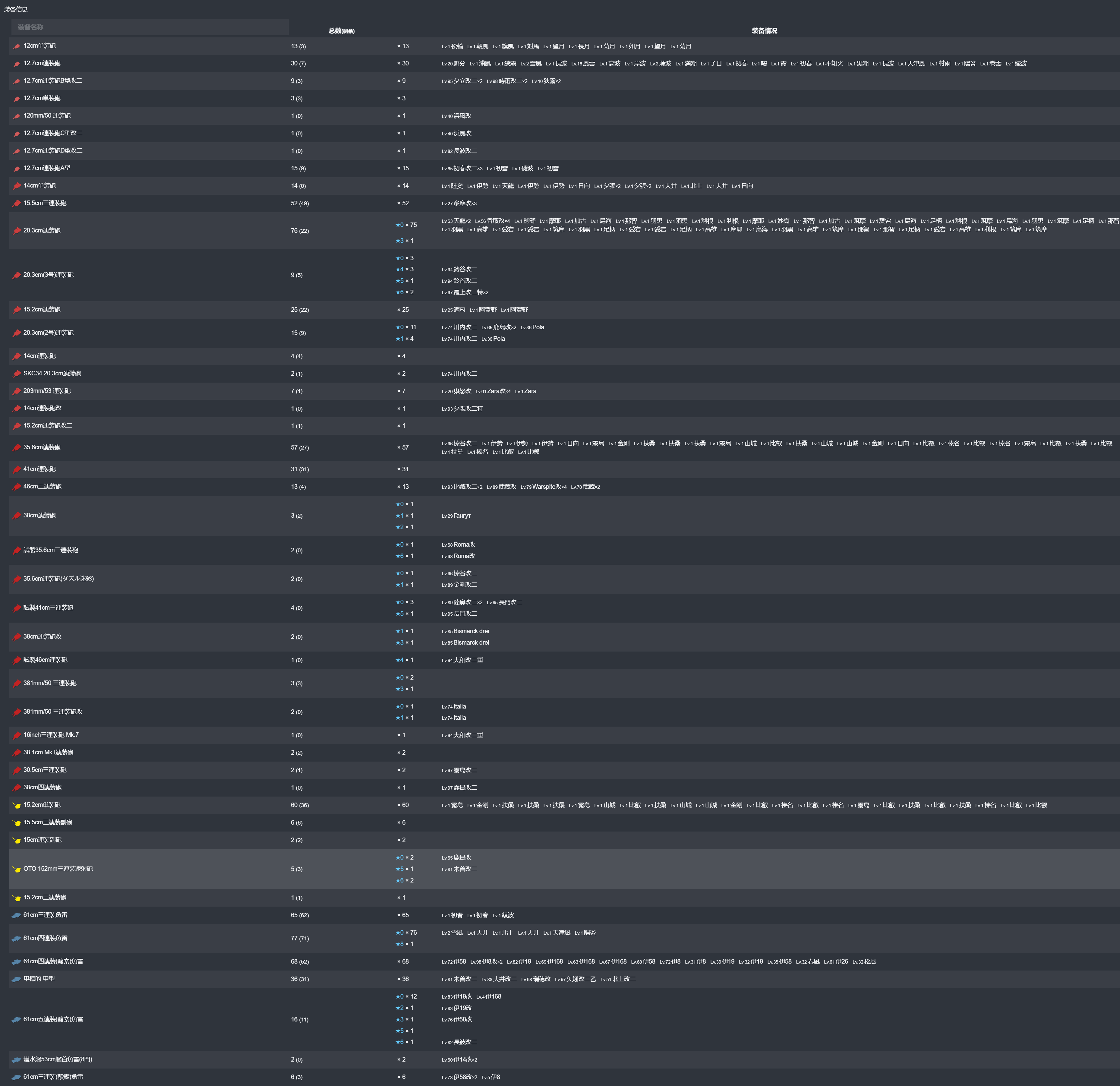 [舰colle]23夏活の萌新记录贴(规划中) NGA玩家社区