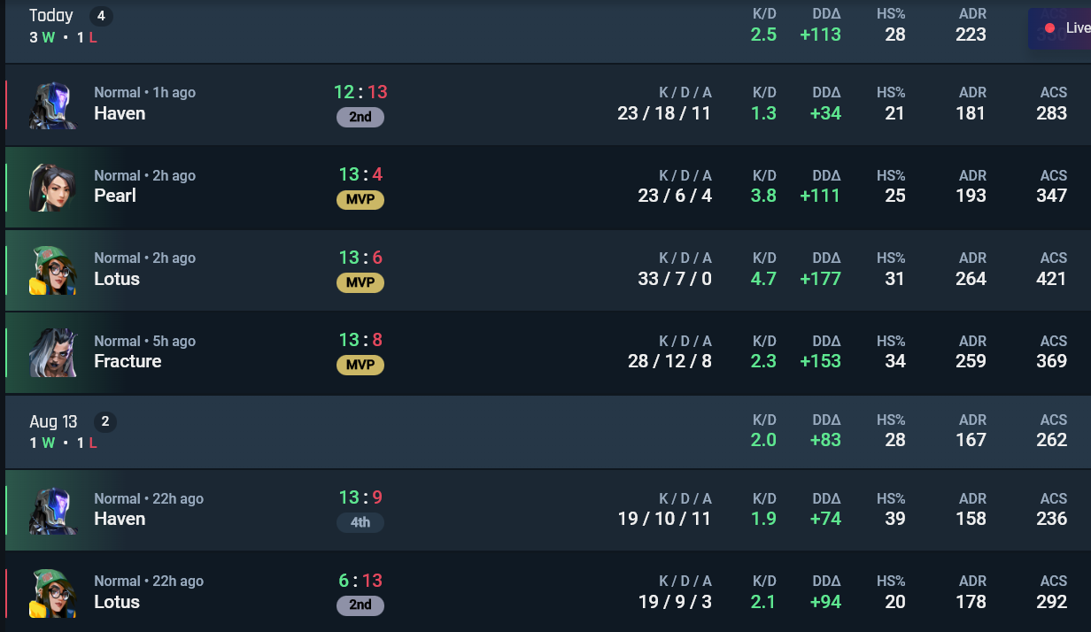 [专楼] [花瓶HB]十六号专楼 NGA玩家社区